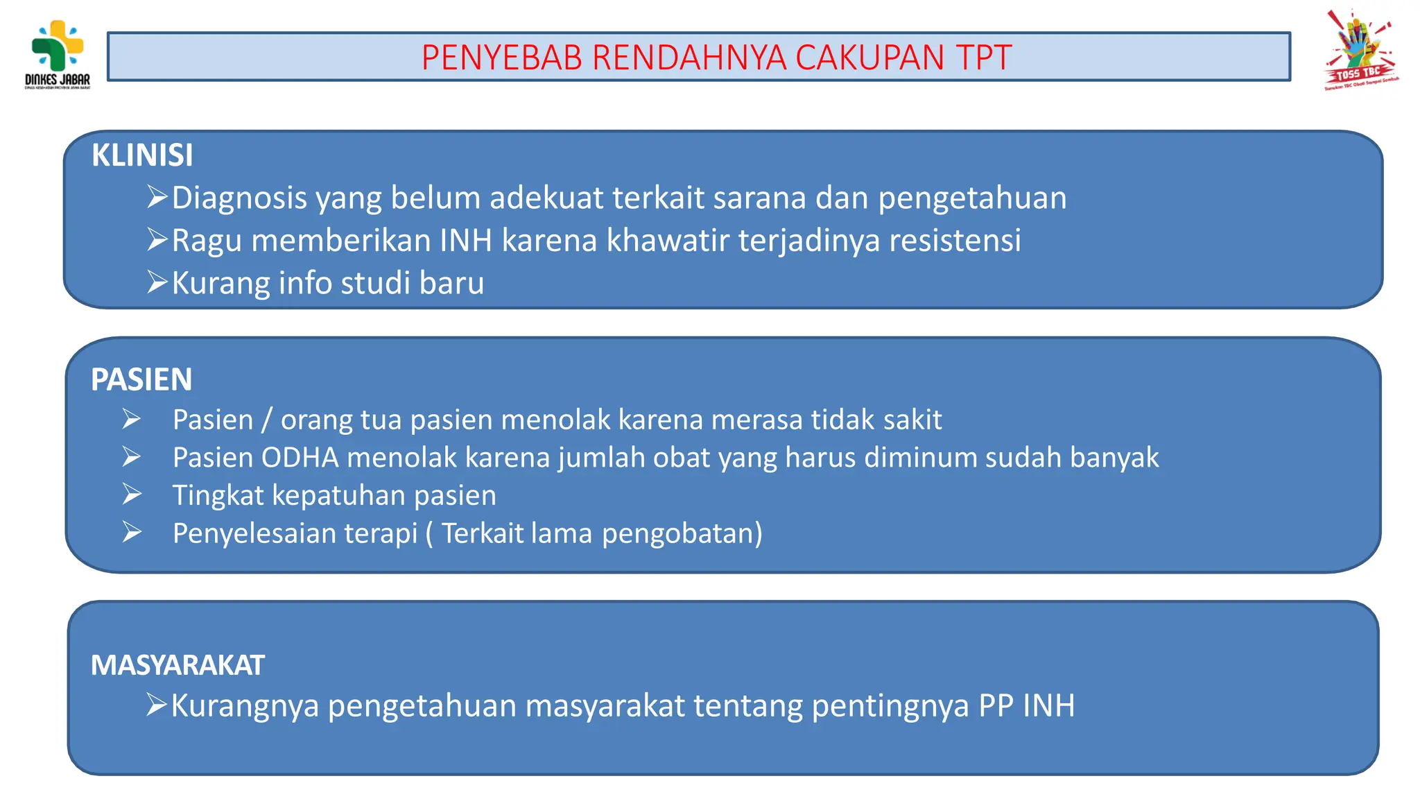 MPD 1 Kebijakan dan Situasi Penangulangan TBC dan ILTB.pdf