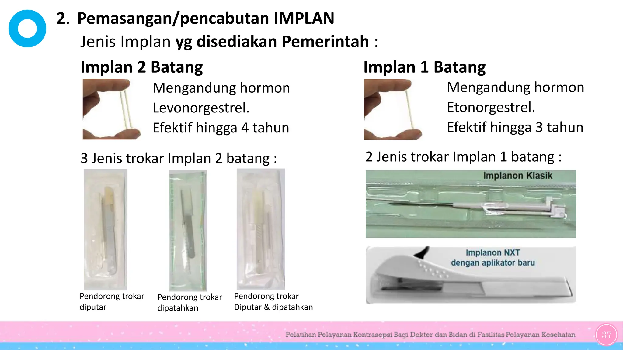 pelayanan kontrsepsi bagi dokter dan bidan | PPTX