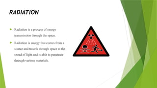 Basic Principle of Radiation Protection_ by SAQUIB KHURSHIDpptx | PPT
