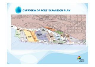 Port of Maputo Infrastructure and Operations update | PDF | Cruises | Travel Type
