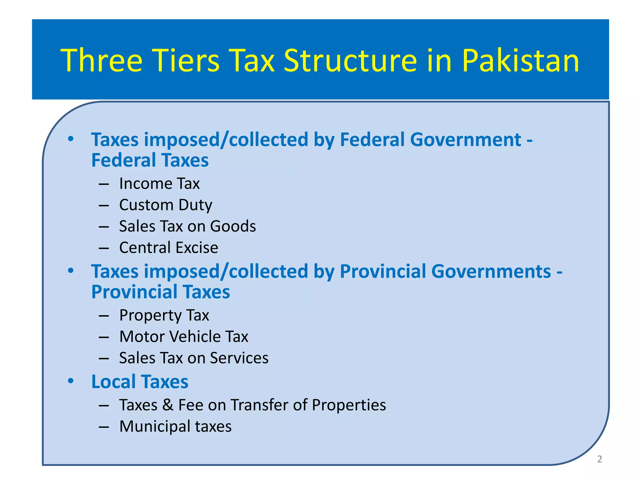 Taxation in Pakistan | PPTX
