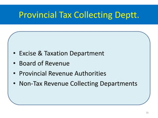 Taxation in Pakistan | PPT