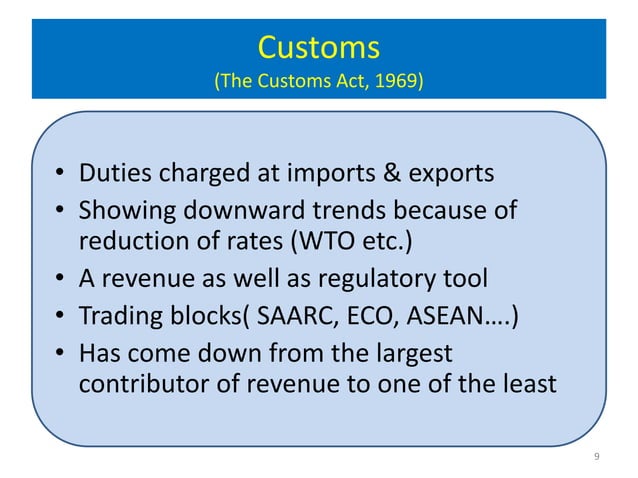 Taxation in Pakistan | PPT