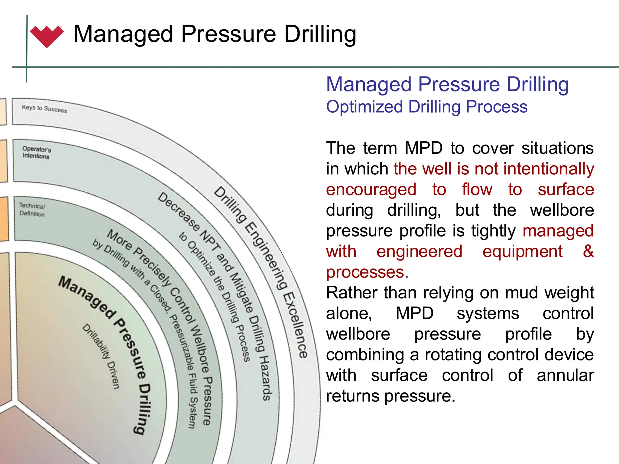 MPD FOUNDATIONAL KNWOLEDGE. Manager Pressure Drilling | PDF