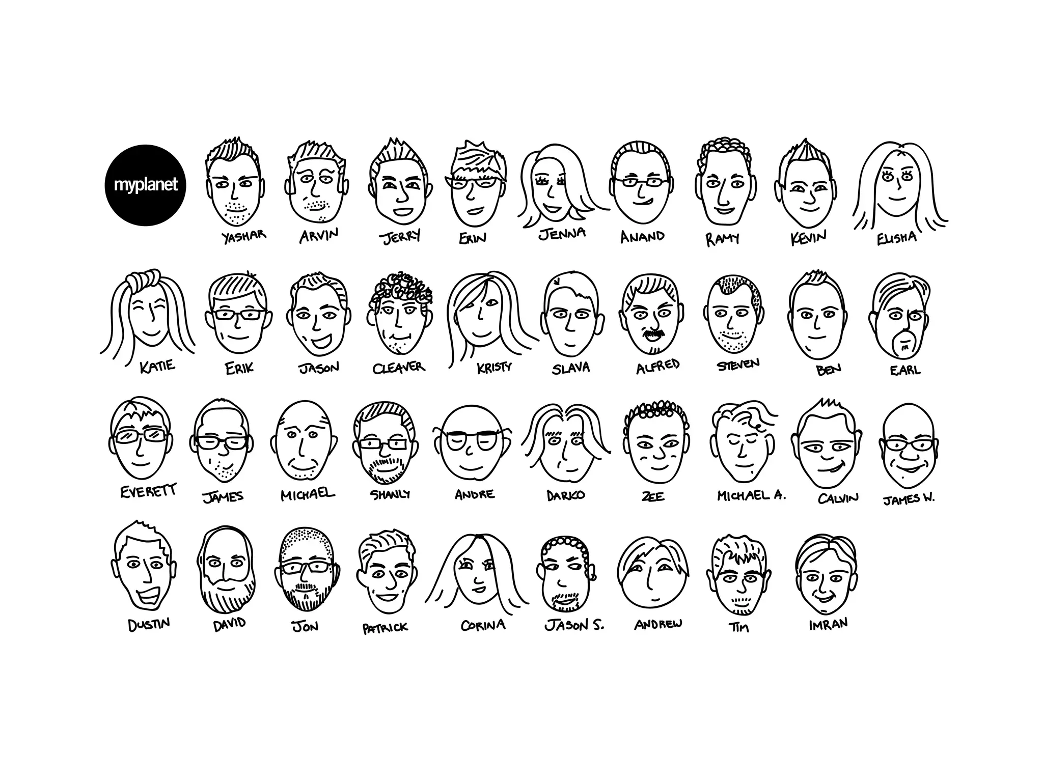 How to incrementally integrate QA in an Agile Development Process | PPT