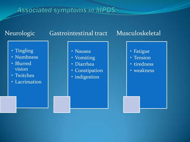 Myofacial pain dysfunction syndrome | PPTX | Dental Health | Diseases and Conditions