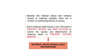 MPDSR.pptx Maternal and Perinatal Death Surveillance and Response | PPTX