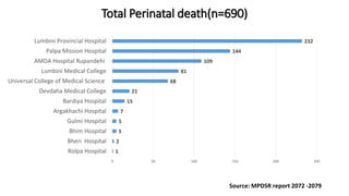 MPDSR review PPT.pptx