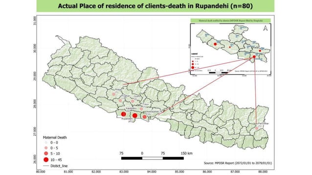 MPDSR review PPT.pptx | Pregnancy | Reproductive Health