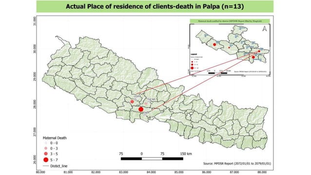 MPDSR review PPT.pptx | Pregnancy | Reproductive Health