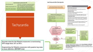 MPDU_Basic Life Support.pdf