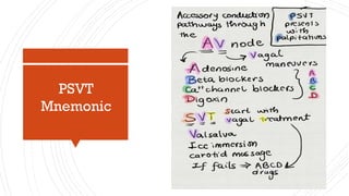 MPDU_Basic Life Support.pdf