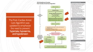 MPDU_Basic Life Support.pdf