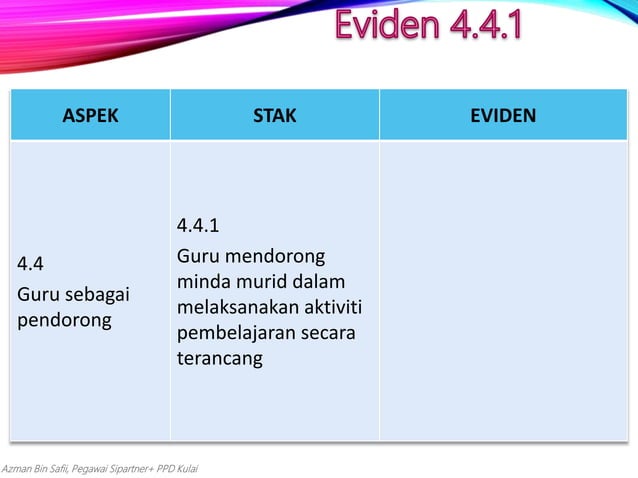 SKPMg2 - Standard 4 | PPTX