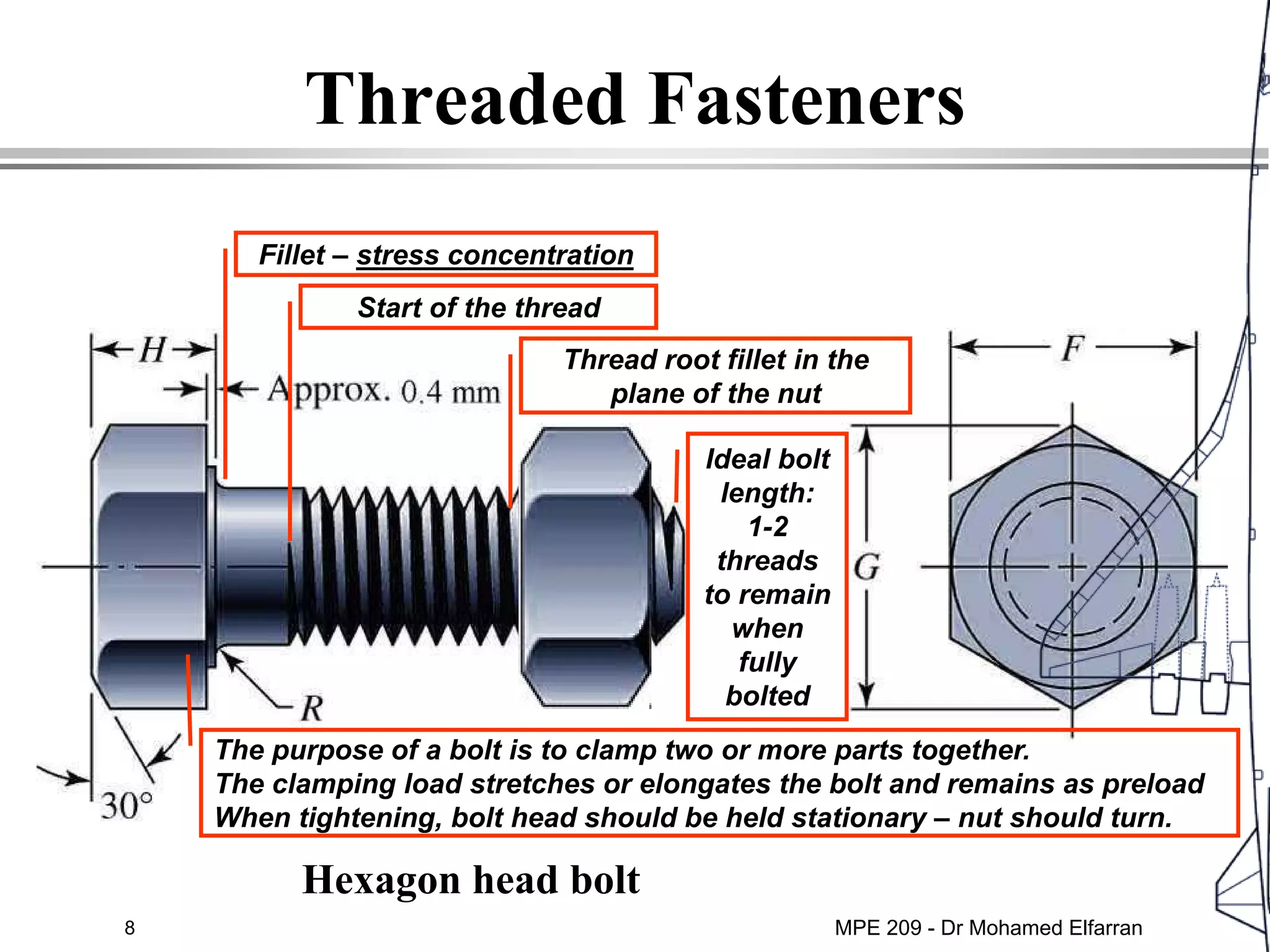 Mpe 209 lec 10 screw fastners | PDF