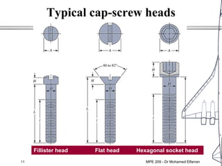 Mpe 209 lec 10 screw fastners | PPT