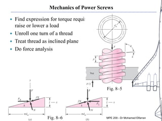 Mpe 209 lec 10 screw fastners | PPT