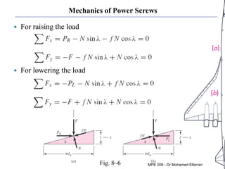 Mpe 209 lec 10 screw fastners | PPT