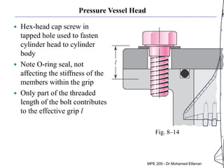 Mpe 209 lec 10 screw fastners | PPT