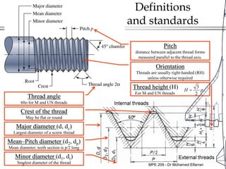 Mpe 209 lec 10 screw fastners | PPT