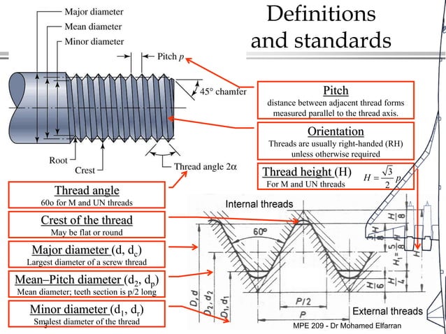 Mpe 209 lec 10 screw fastners | PPT