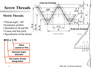 Mpe 209 lec 10 screw fastners | PPT