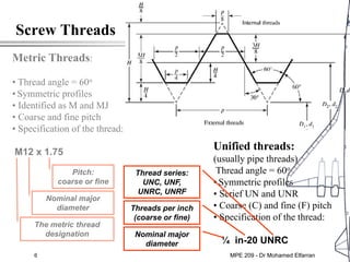 Mpe 209 lec 10 screw fastners | PPT