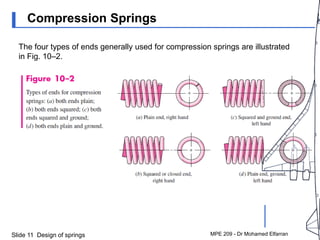 Mpe 209 lec 11 springs | PDF