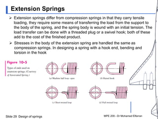 Mpe 209 lec 11 springs | PDF