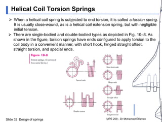 Mpe 209 lec 11 springs | PDF