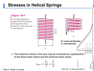 Mpe 209 lec 11 springs | PDF