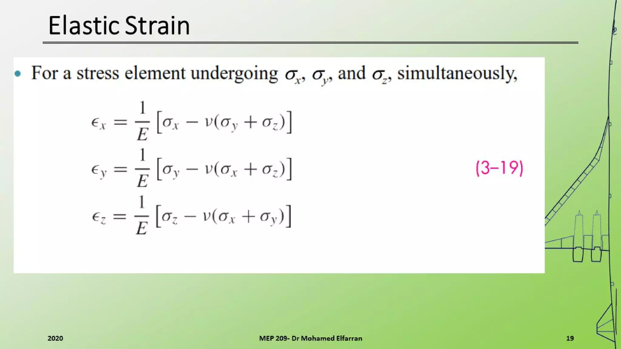 MEP 209: Design of Machine elements LEC 2 | PPT