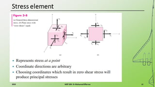 MEP 209: Design of Machine elements LEC 2 | PPT