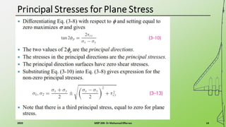 MEP 209: Design of Machine elements LEC 2 | PPT