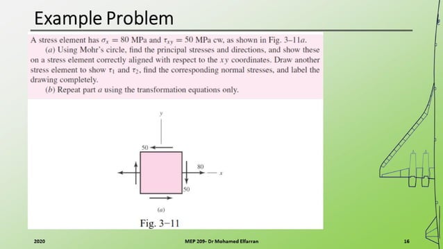 MEP 209: Design of Machine elements LEC 2 | PPT