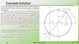 MEP 209: Design of Machine elements LEC 2 | PPT