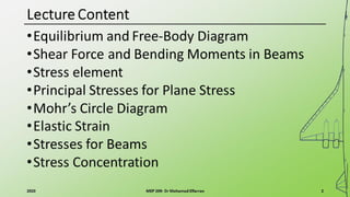 MEP 209: Design of Machine elements LEC 2 | PPT