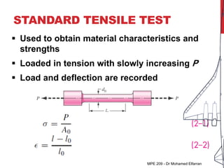 MEP 209: Design of Machine elements LEC 3 | PPT