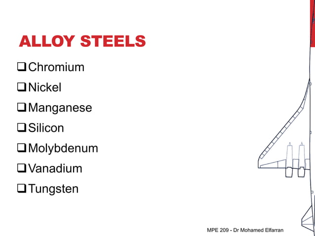 MEP 209: Design of Machine elements LEC 3 | PPT