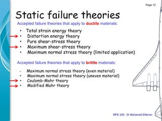 MEP 209: Design of Machine elements LEC 4 | PPT