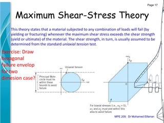 MEP 209: Design of Machine elements LEC 4 | PPT