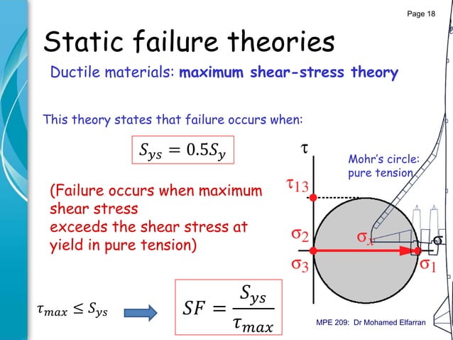 MEP 209: Design of Machine elements LEC 4 | PPT