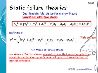 MEP 209: Design of Machine elements LEC 4 | PPT