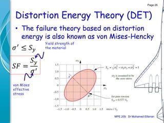 MEP 209: Design of Machine elements LEC 4 | PPT