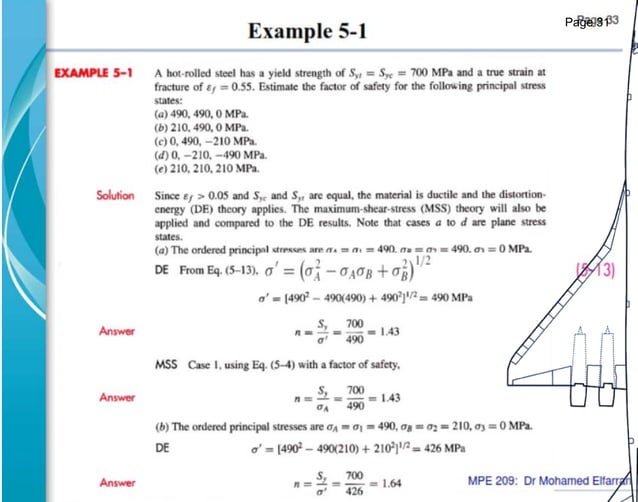 MEP 209: Design of Machine elements LEC 4 | PPT