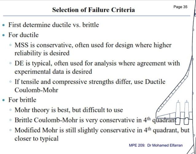 MEP 209: Design of Machine elements LEC 4 | PPT