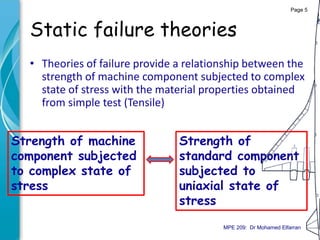 MEP 209: Design of Machine elements LEC 4 | PPT