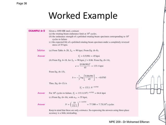 MEP 209: Design of Machine elements LEC 5 | PDF