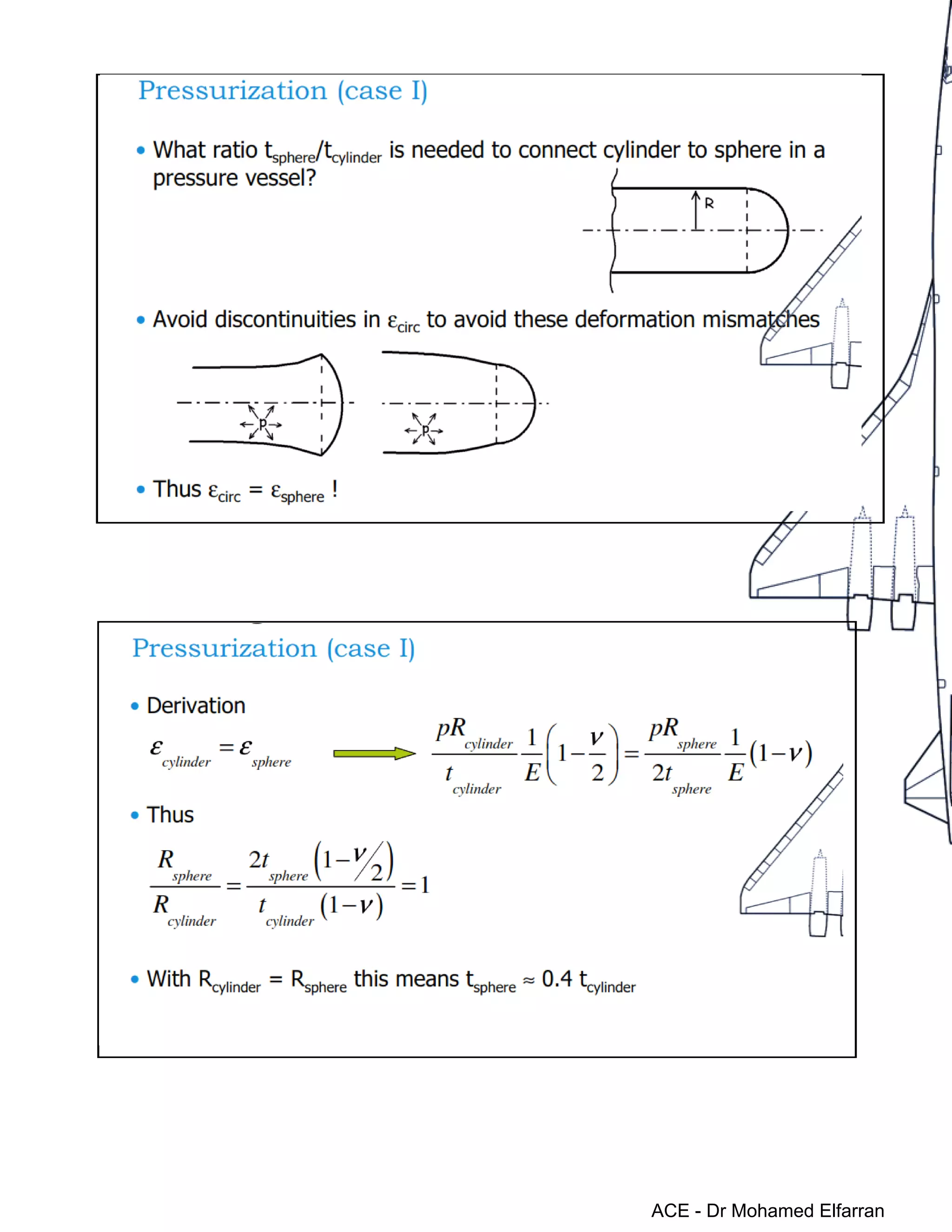 Mpe 209 lec 9 Pressized Vessels | PDF