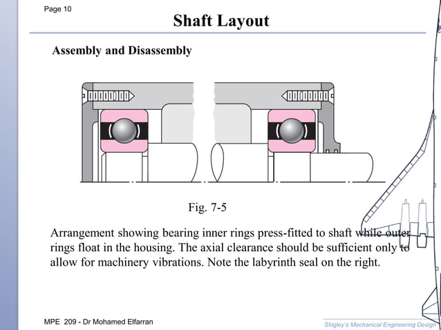 MEP 209: Design of Machine elements LEC 9 | PDF